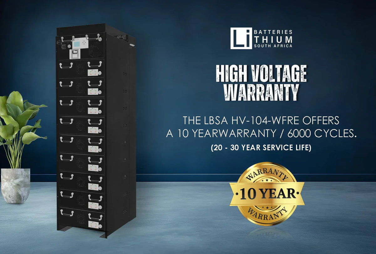 Peace of Mind, Powered: Understanding the LBSA High Voltage Battery Wa ...